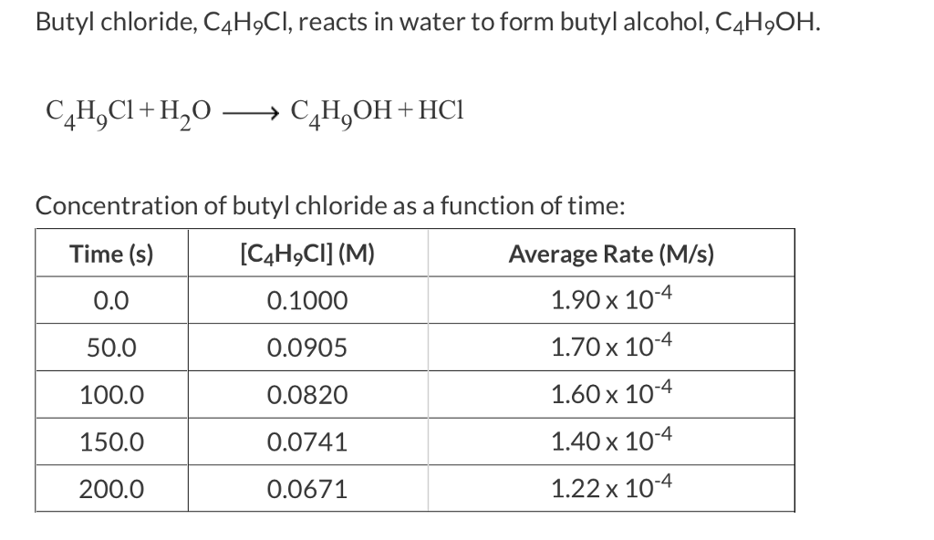 Solved Butyl chloride, C4H?CI, reacts in water to form butyl | Chegg.com