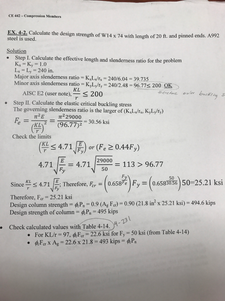 Solved CE 442-Compression Members EX.42. Calculate the | Chegg.com