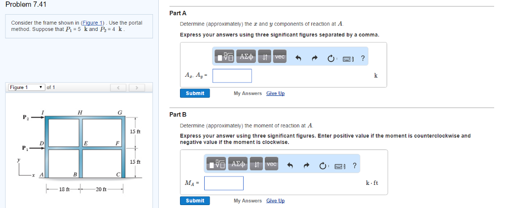 Consider the frame shown in (Figure 1). Use the | Chegg.com