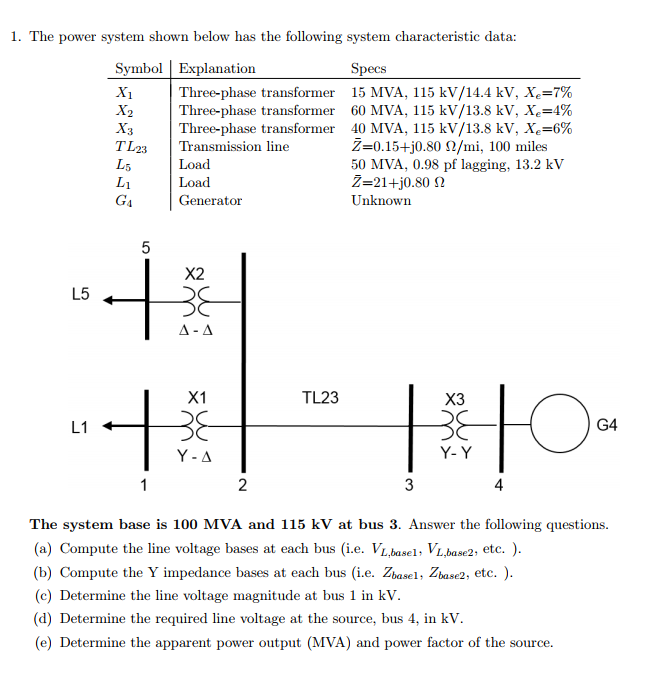 Solved 1. The power system shown below has the following | Chegg.com