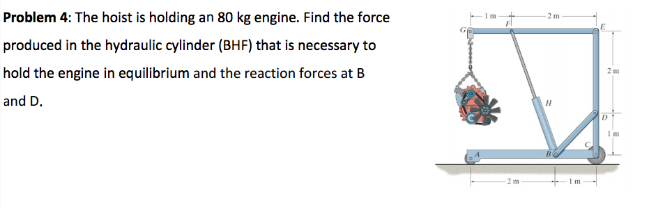Solved The hoist is holding an 80 kg engine. Find the force | Chegg.com