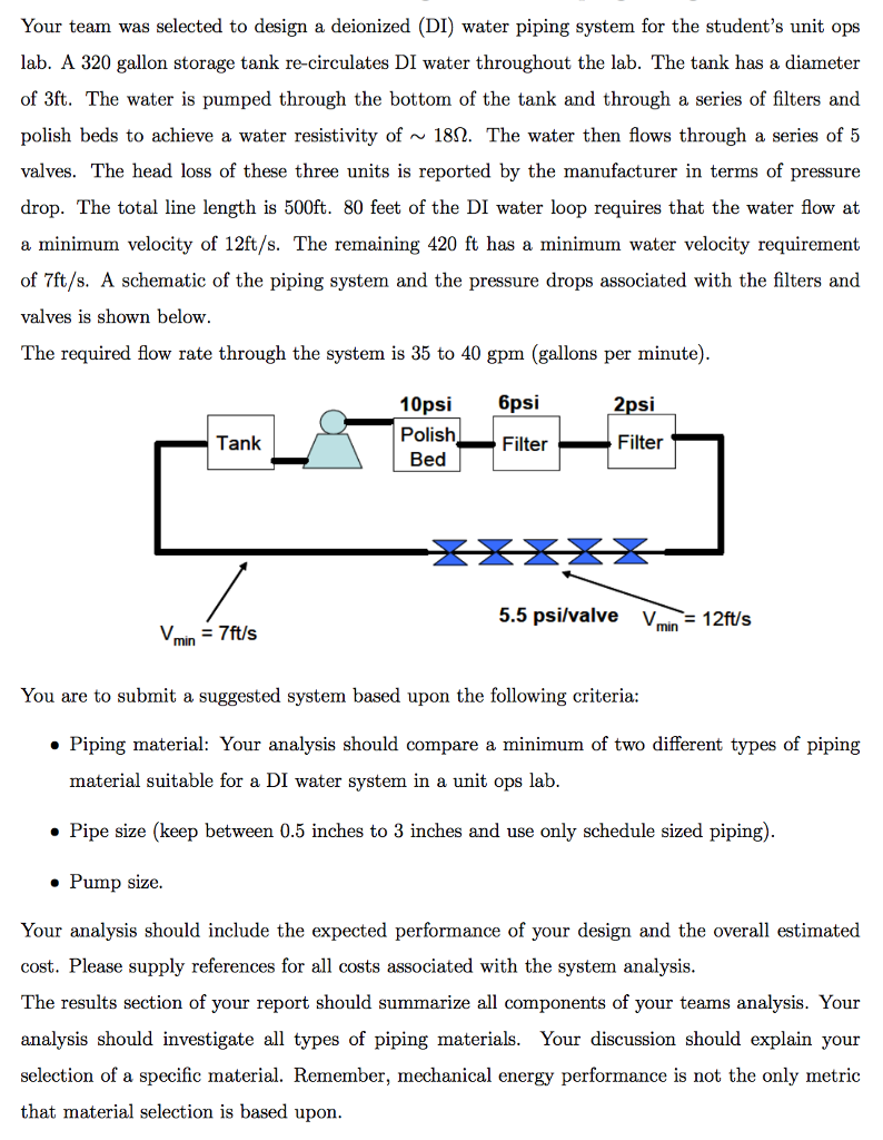 Your team was selected to design a deionized (DI) | Chegg.com