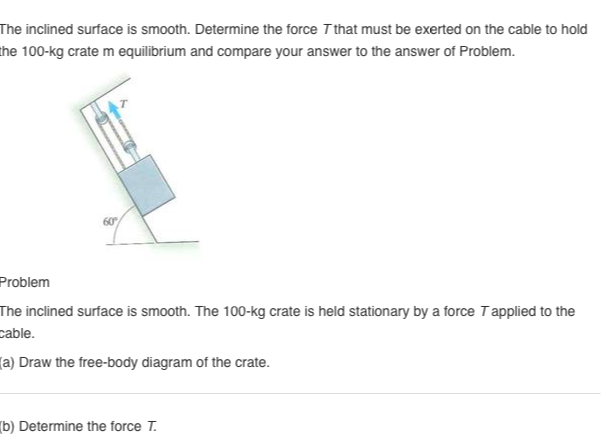 Solved The inclined surface is smooth. Determine the force T | Chegg.com