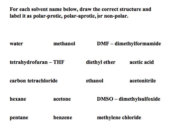 Solved For each solvent name below, draw the correct | Chegg.com