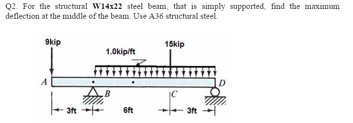 Solved For the structural W14 Times 22 steel beam, that is | Chegg.com