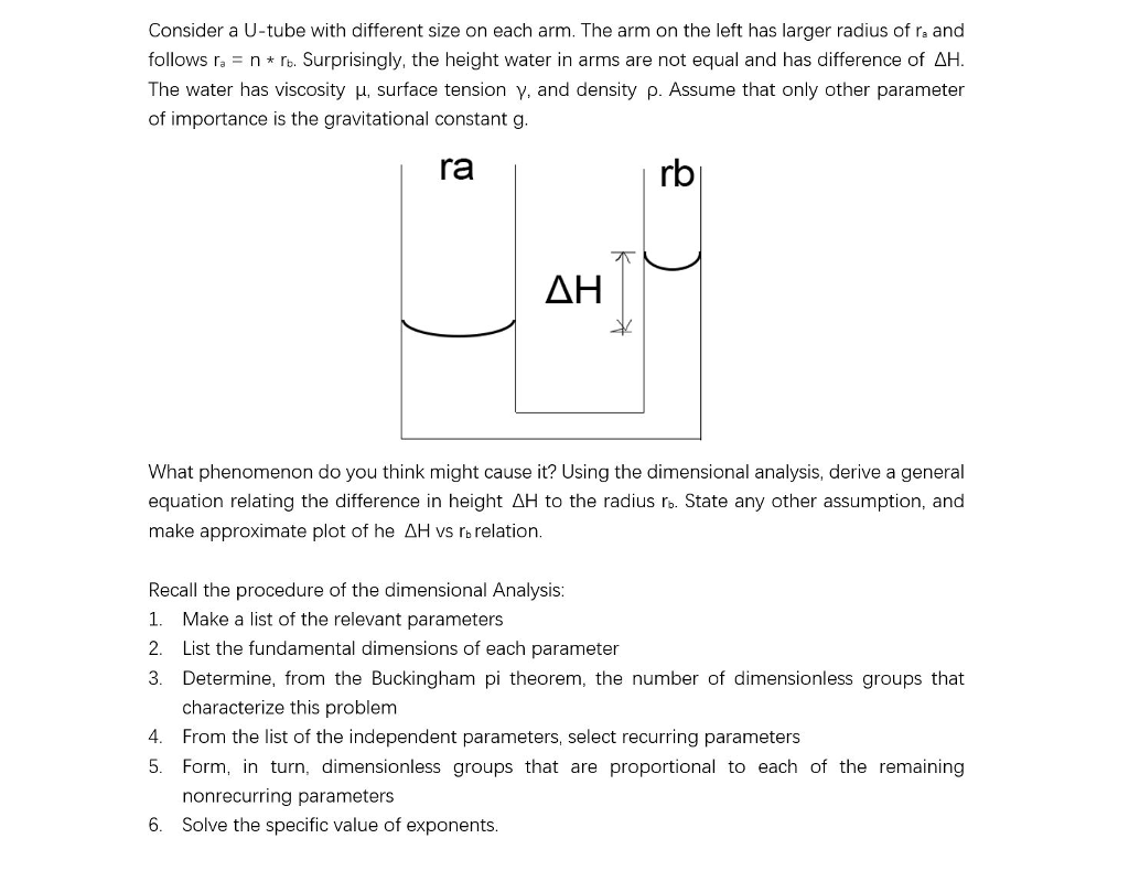 Using the dimensional analysis, derive a general | Chegg.com