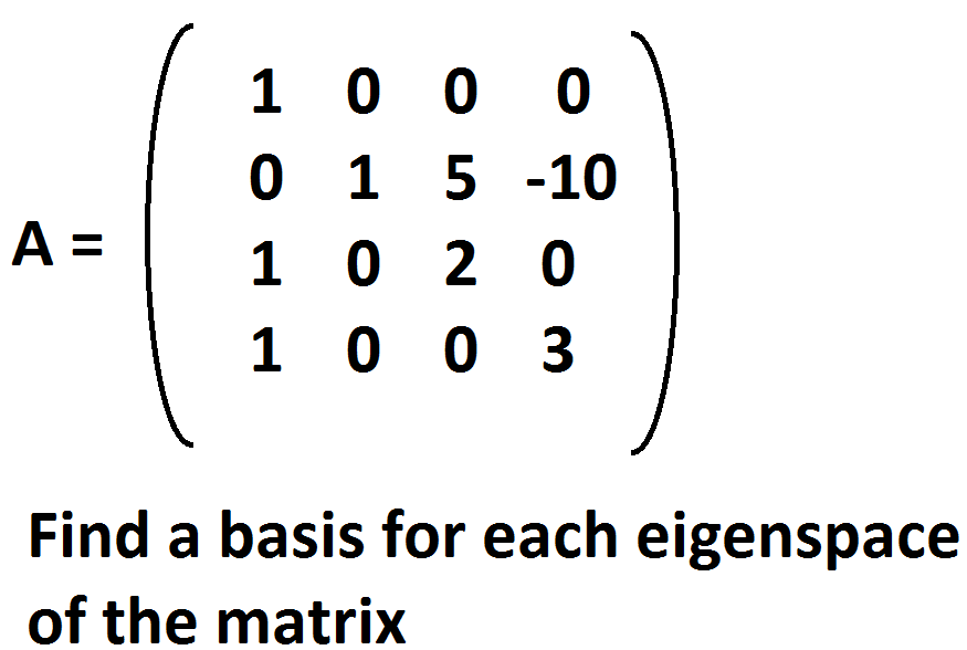 Solved Find a basis for each eigenspace of the matrix | Chegg.com