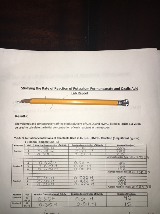 Solved Studying the Rate of Reaction of Potassium | Chegg.com
