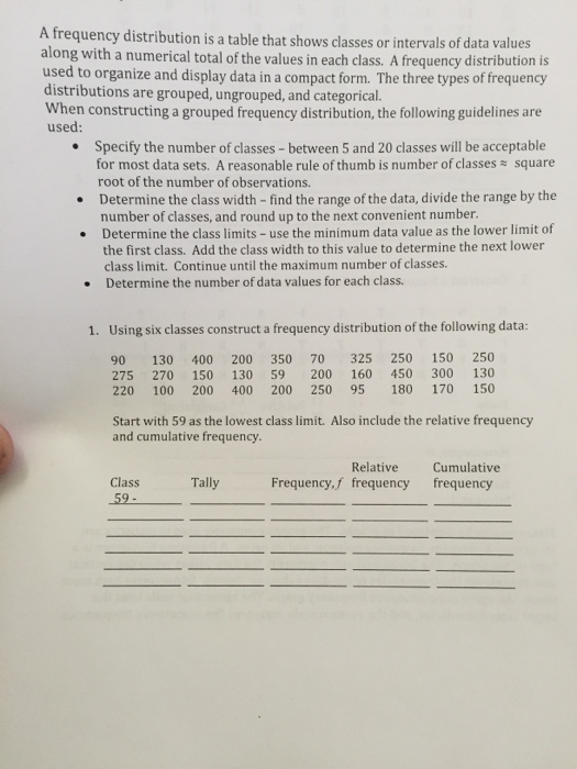 Solved A frequency distribution is a table that shows | Chegg.com