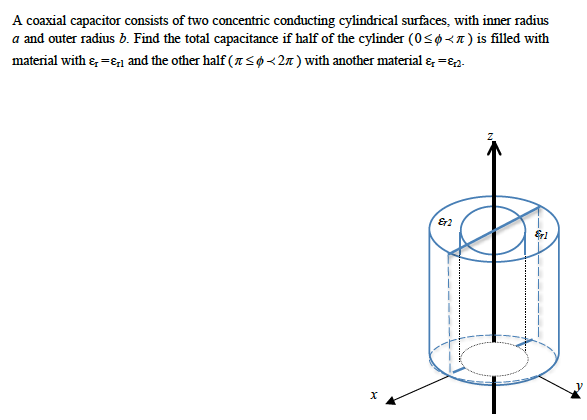 Solved A coaxial capacitor consists of two concentric | Chegg.com