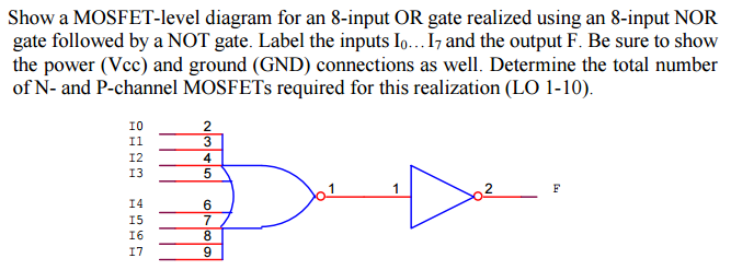 Solved Show a MOSFET-level diagram for an 8-input OR gate | Chegg.com