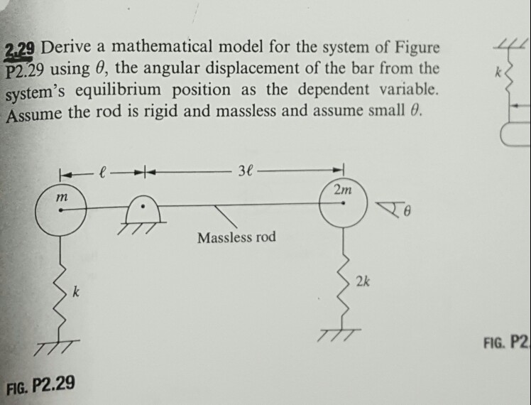 Solved 2.26 Derive a mathematical model for the system of | Chegg.com