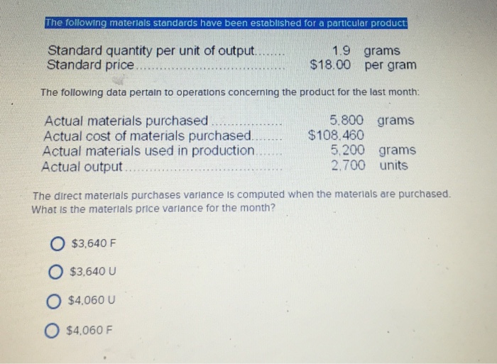 Solved The following material standards have been | Chegg.com