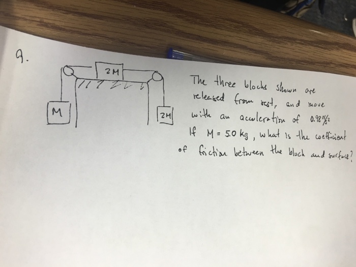 Solved The three blocks shown are released from rest and | Chegg.com