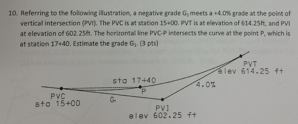 Solved 10. Referring to the following illustration, a | Chegg.com