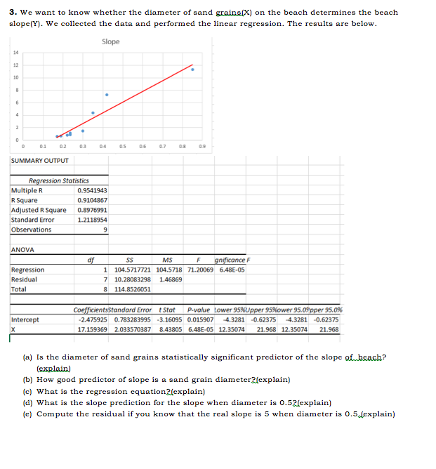 Solved We want to know whether the diameter of sand | Chegg.com