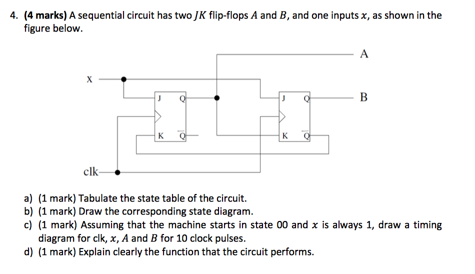 Solved 4. (4 marks) A sequential circuit has two JK | Chegg.com