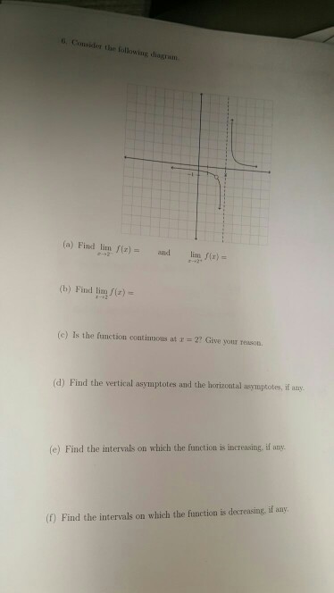 Solved Part II: Answer any 2 questions (5 points each) 1. | Chegg.com