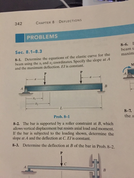 Solved Using Macaulay's Method? | Chegg.com