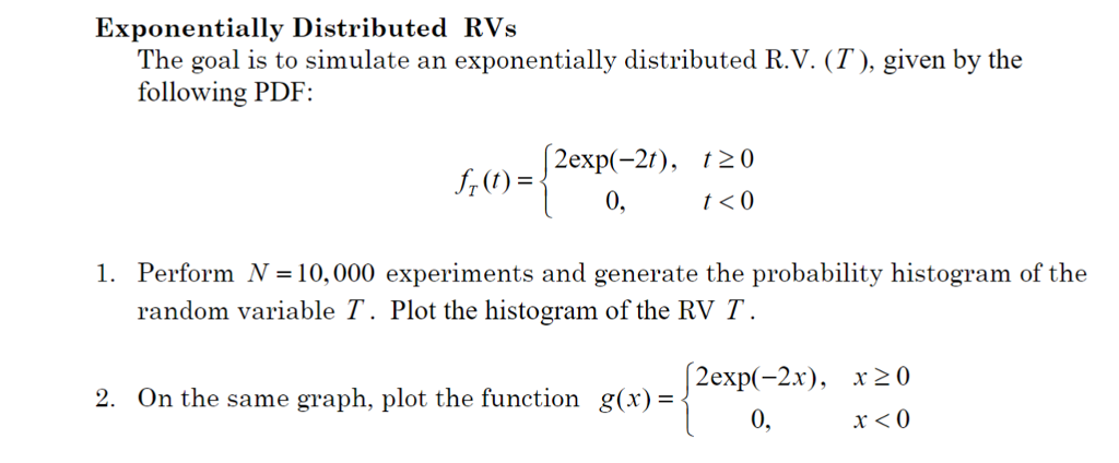 Exponentially Distributed RVs The goal is to simulate | Chegg.com