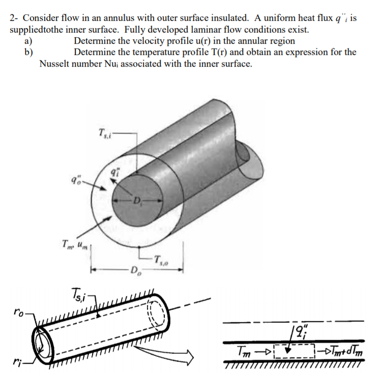 2- Consider flow in an annulus with outer surface | Chegg.com