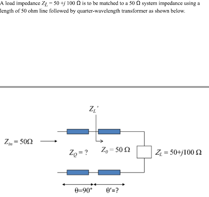 Solved A load impedance Z_L = 50 +j 100 Ohm is to be | Chegg.com