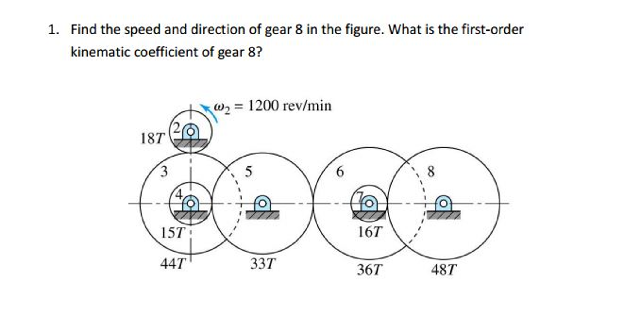 Solved Find the speed and direction of gear 8 in the figure. | Chegg.com