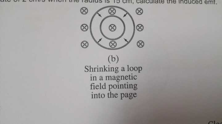 Solved Consider a single loop of wire shrinking in constant | Chegg.com