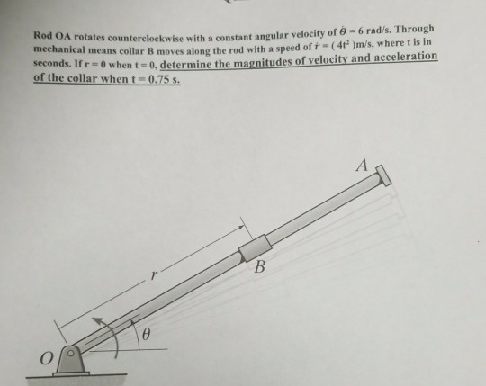 Solved es counterclockwise with a constant angular velocity | Chegg.com