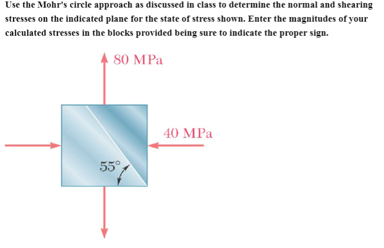 Solved Use the Mohr's circle approach as discussed in class | Chegg.com
