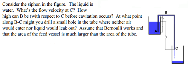 Solved Consider the siphon in the figure. The liquid is | Chegg.com