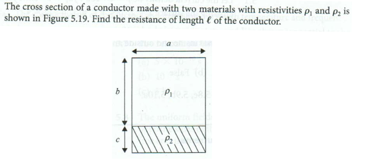 The cross section of a conductor made with two | Chegg.com