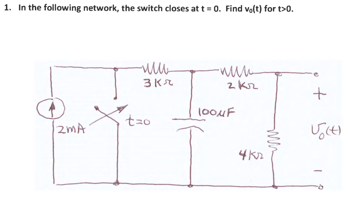 Solved In the following network, the switch closes at t = 0. | Chegg.com
