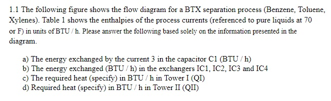 Solved 1.1 The following figure shows the flow diagram for a | Chegg.com