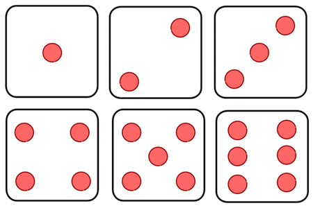 Create the following graphics dice program. Use | Chegg.com