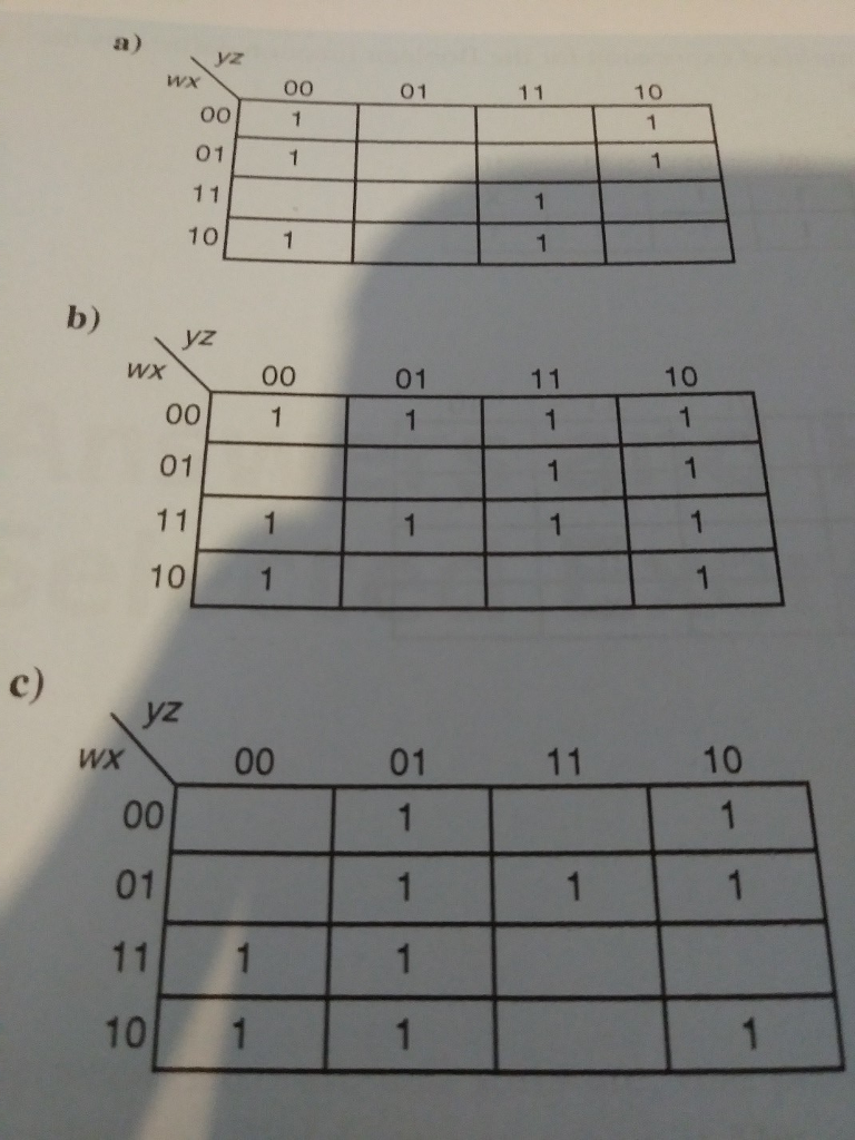 Solved Write A Simplified Expression For The Boolen Function 8350