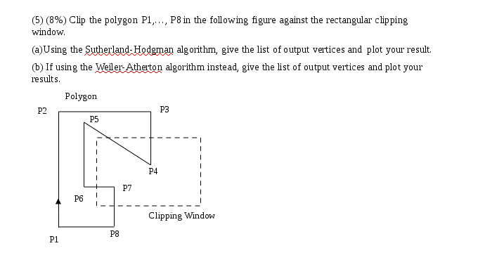 (8%) Clip the polygon P1,..., P8 in the following | Chegg.com