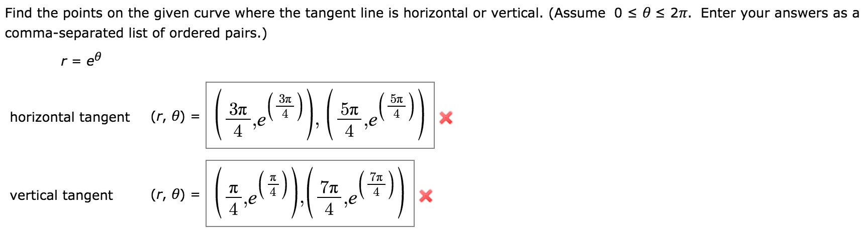 Solved Find the points on the given curve where the tangent | Chegg.com