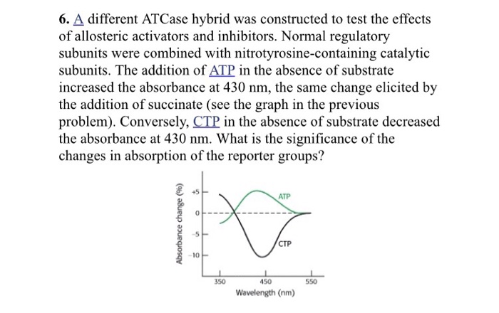 Solved A Different Atcase Hybrid Was Constructed To Test The