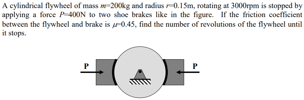 Solved A cylindrical flywheel of mass m-200kg and radius | Chegg.com