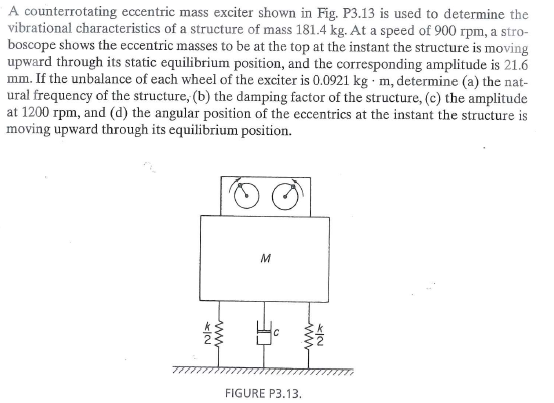 Solved A counterrotating eccentric mass exciter shown in | Chegg.com