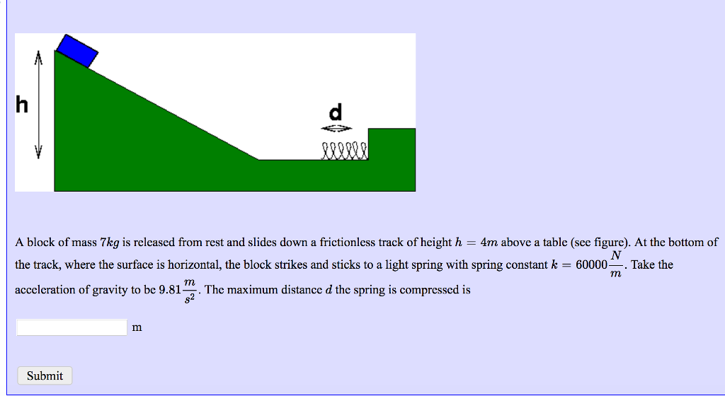 Solved A block of mass 7kg is released from rest and slides | Chegg.com