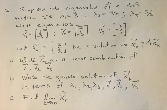 Solved Suppose the eigenvalues of a 3 Times 3 matrix are | Chegg.com
