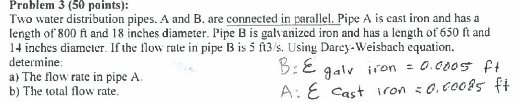 Solved Problem 3 (50 points): Two water distribution pipes. | Chegg.com
