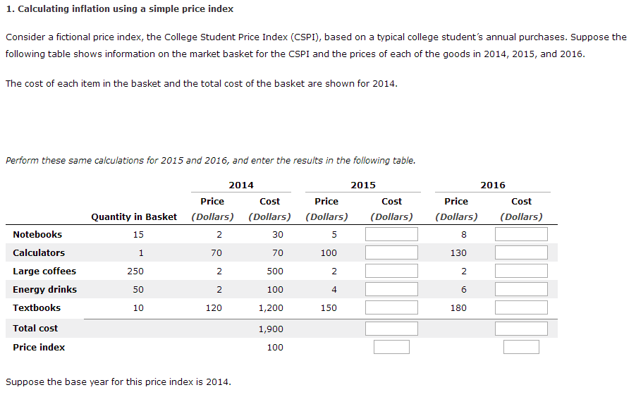 Solved 1. Calculating inflation using a simple price index | Chegg.com