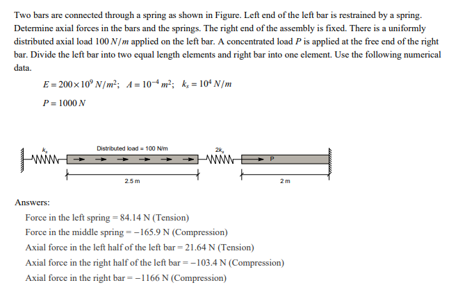 Solved Two bars are connected through a spring as shown in | Chegg.com