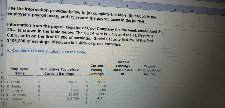 Solved Use the information provided below to (a) complete | Chegg.com