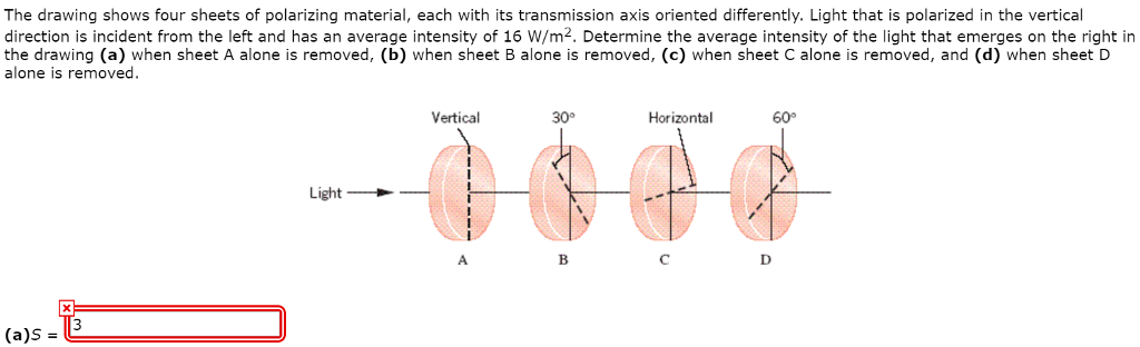 Solved The drawing shows four sheets of polarizing material, | Chegg.com