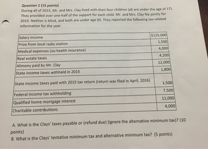 Solved During all of 2015, Mr. and Mrs. Clay lived with | Chegg.com