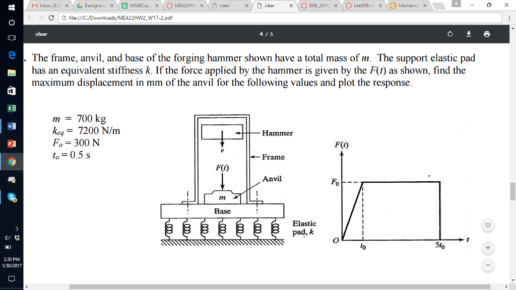 Solved The frame, anvil, and base of the forging hammer | Chegg.com
